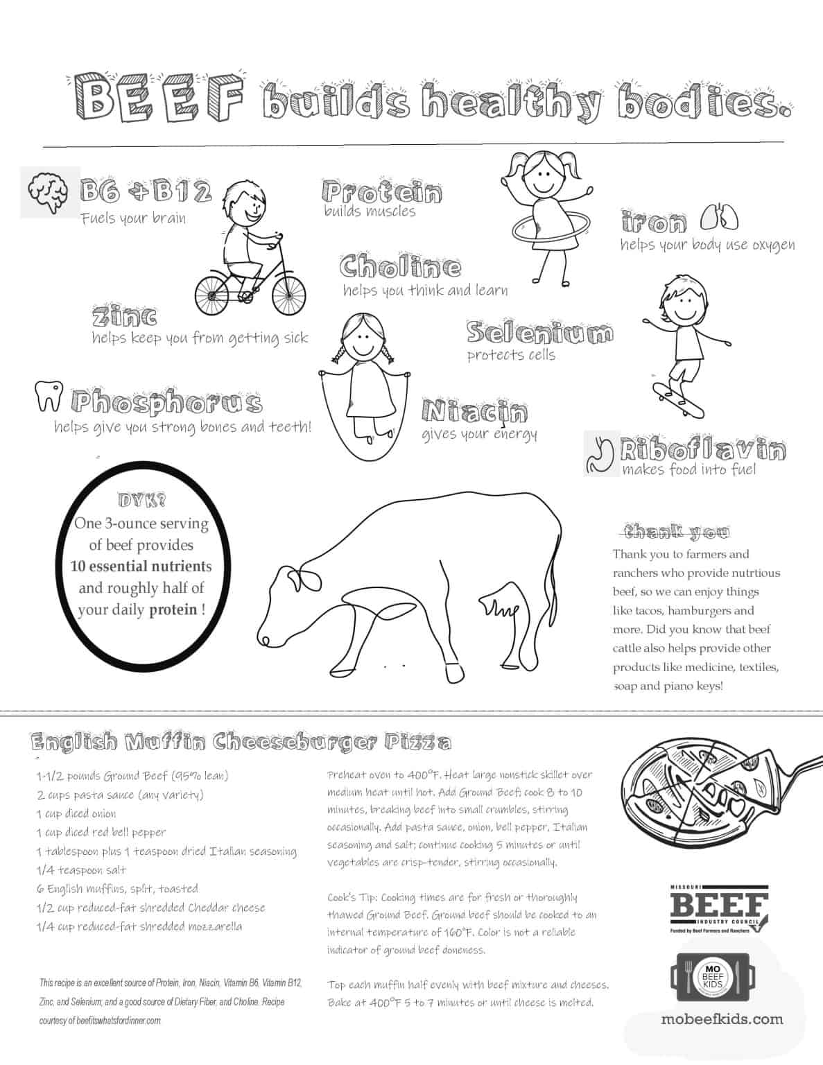 Educational Resources – MO Beef Kids